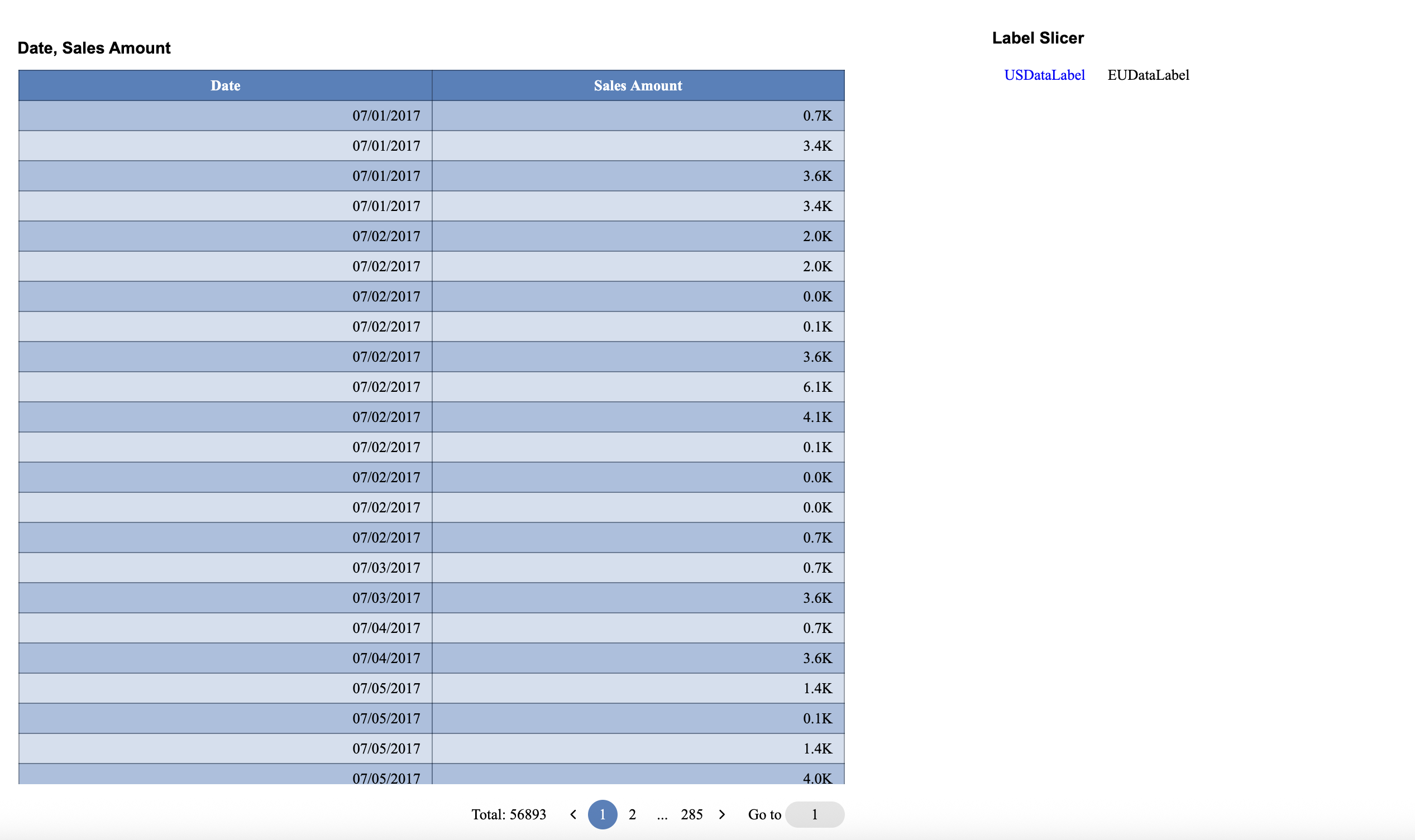 Dynamically Change the Date Format in a Chart Using a Parameter | Wyn Documentation